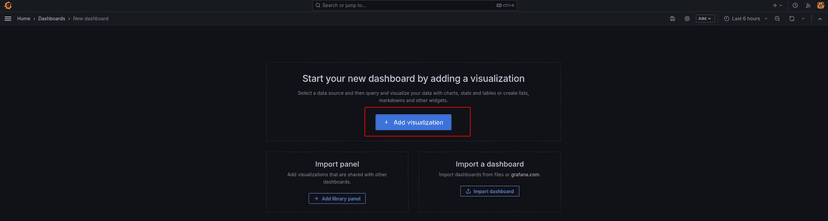 Integrate Home Assistant InfluxDB and Grafana for Stunning Dashboards
